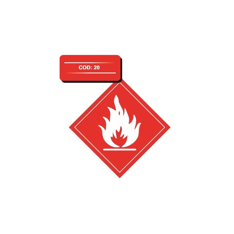 Autocolant inflamabil - Promo-Gifts.Ro